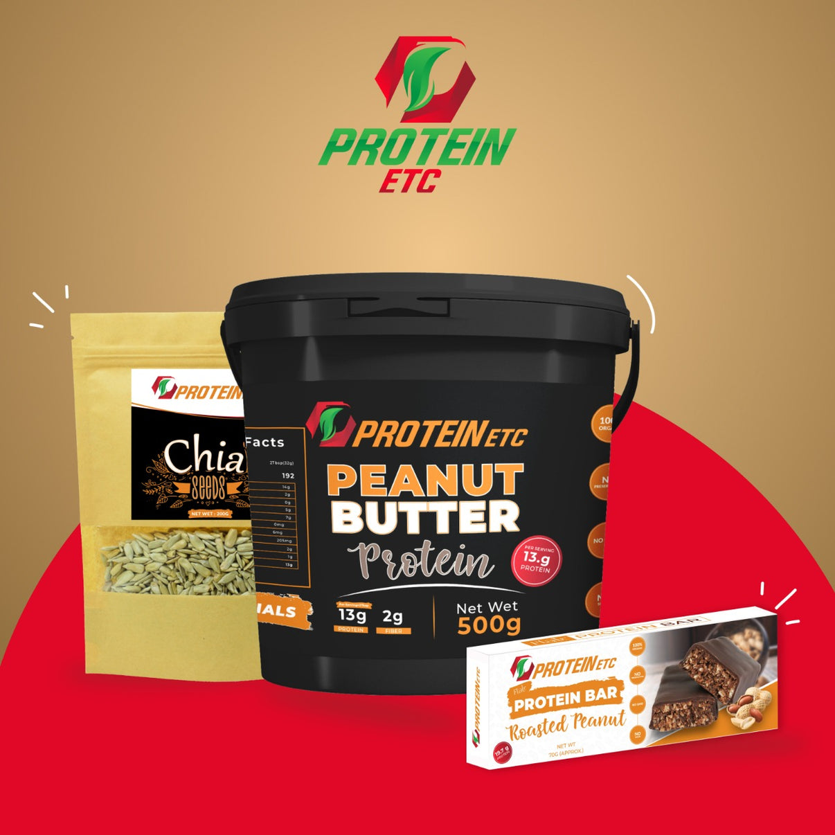 Lean Muscle Building Stack – Protein Etc